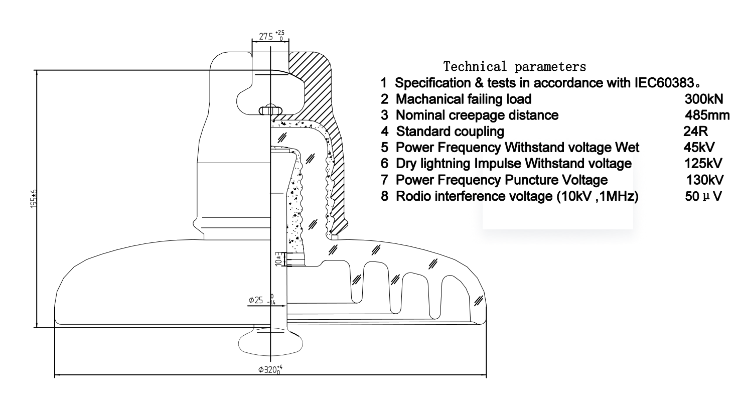 Download | Glass Power Line Insulators, Porcelain Pin Insulator ...